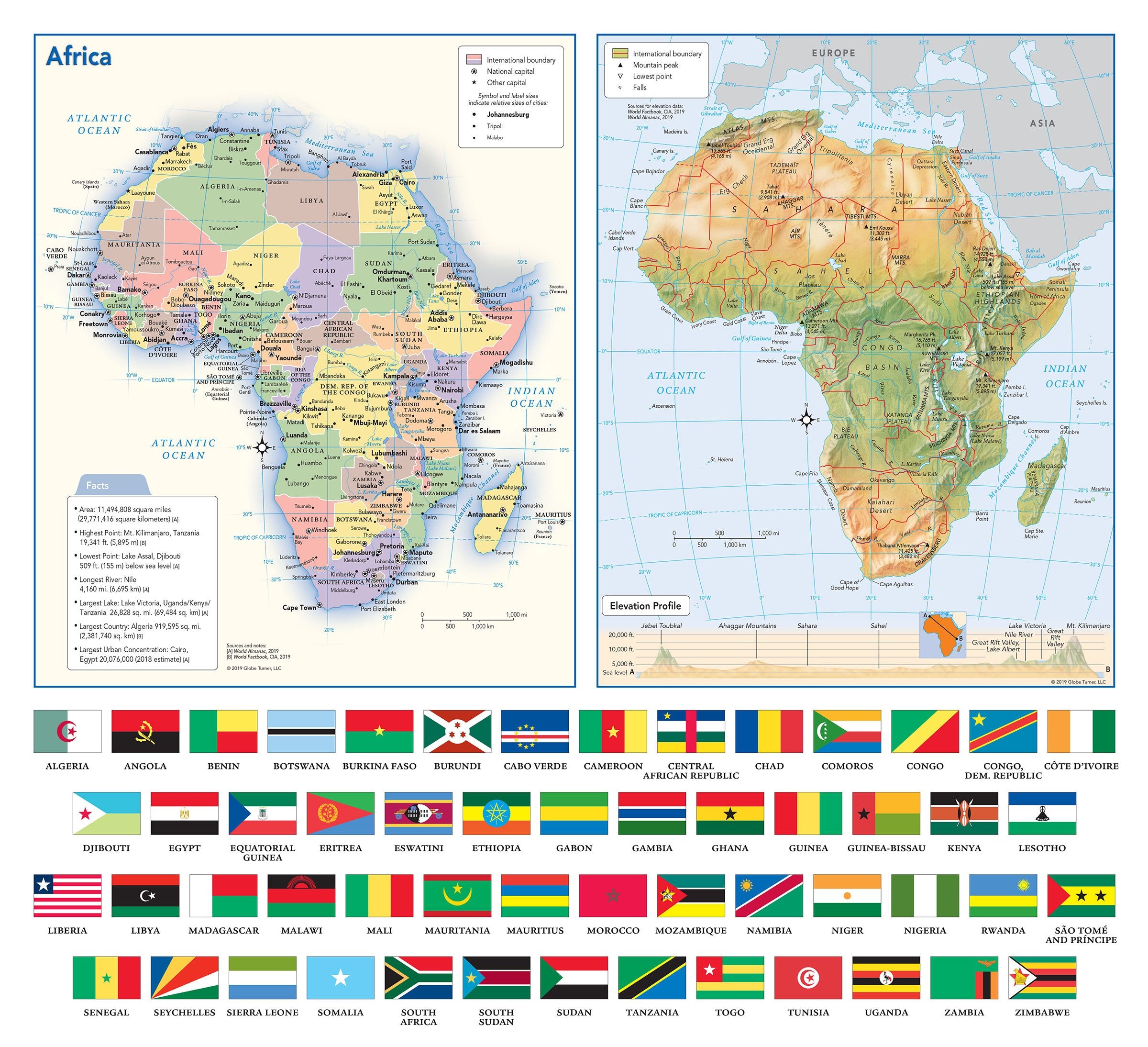 Africa Political and Physical Contient Map with Country Flags | Map ...